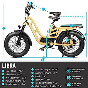 Fucare Libra 750W Electric Bike for Adults 32MPH 48V 20Ah LG Lithium Battery EBike with Full Suspension LCD Color Display 20"*4.0" All-Terrain Fat Tire 7 Speed Snow Commute Electric Bicycles