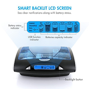 Tenergy T9688 Universal LCD Battery Charger + 8 Pack D Size 10000mAh NiMH Rechargeable Batteries UL Certified