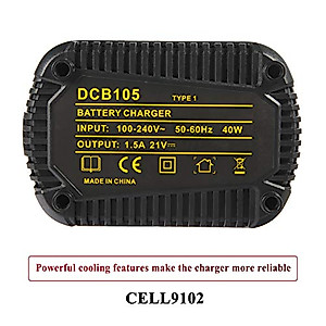 20V Battery Charger for Dewalt MAX 20 Volt Battery DCB205 and MAX 12V Battery DCB120,CELL9102 Replace DCB112 DCB101 DCB105 DCB115 DCB127 20 Volt Lithium Battery Charger