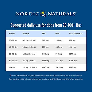 Nordic Naturals Omega-3 Pet, Unflavored - 8 oz - 1518 mg Omega-3 Per Teaspoon - Fish Oil for Medium to Large Dogs with EPA & DHA - Promotes Heart, Skin, Coat, Joint, & Immune Health
