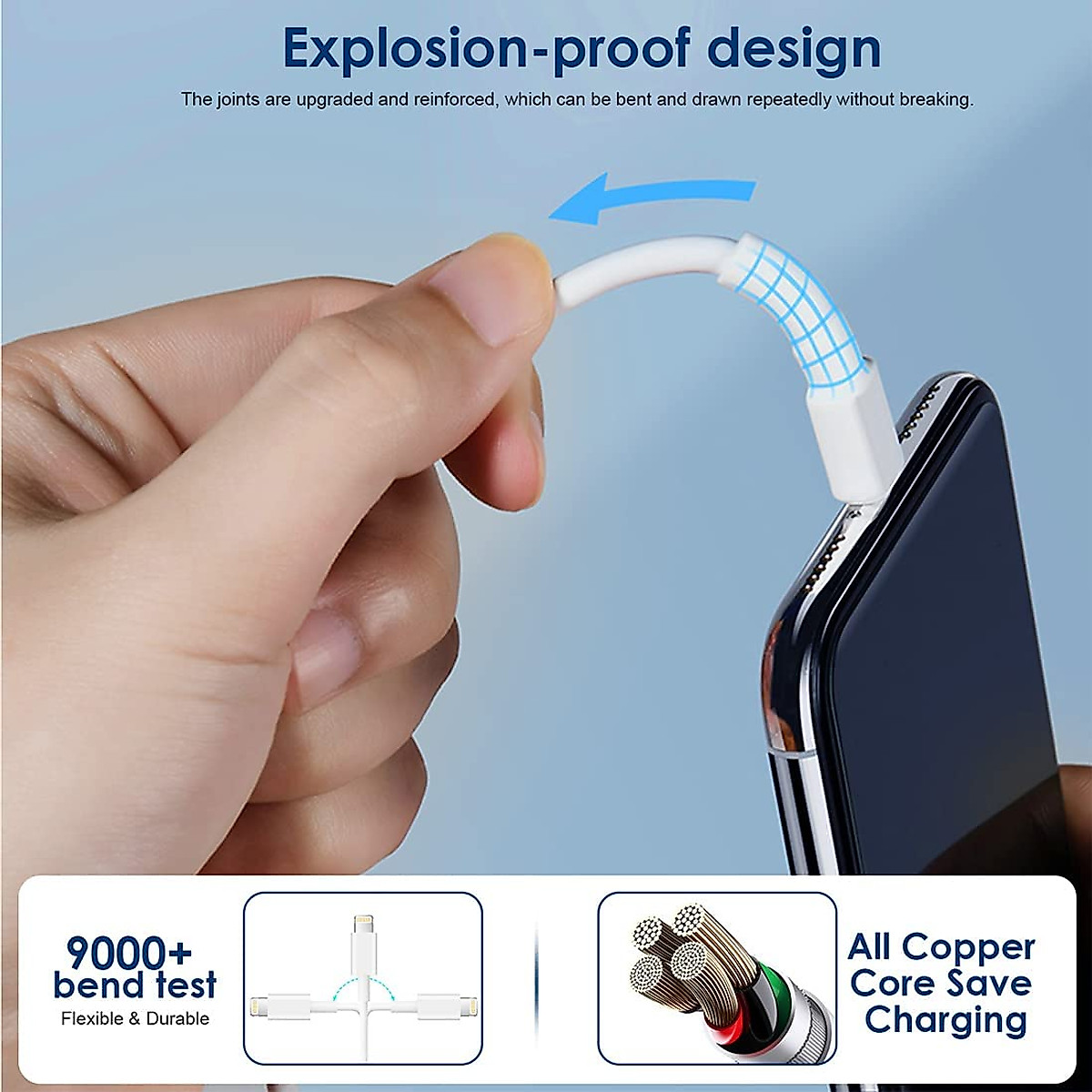 iPad Charger iPhone Charger, 12W USB Power Adapter Foldable Portable Travel Plug with 2Pack MFi Certified 6FT iPad Charging Cord Cable for iPad 4/5/6/7/8/9, iPad Mini 1/2/3/4/5, iPad Air 1/2/3, iPhone