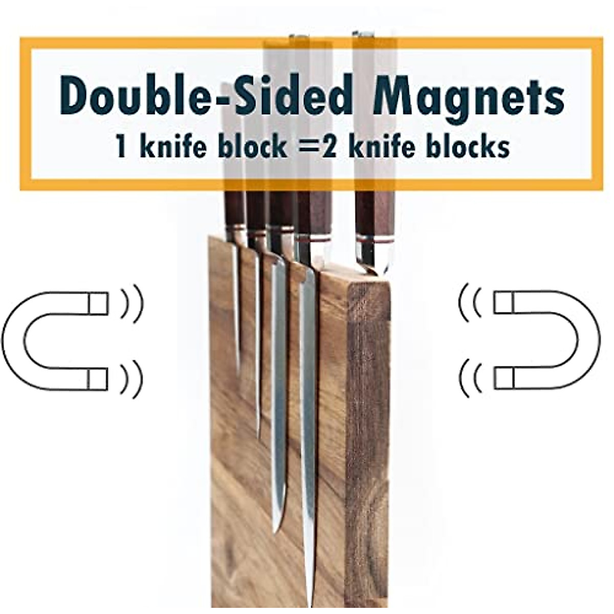 Resafy Magnetic Knife Block Knives Display Stable Board Holder Rack Magnetic Stands with Strong Enhanced Magnets on Both Sides Anti-slip Feet