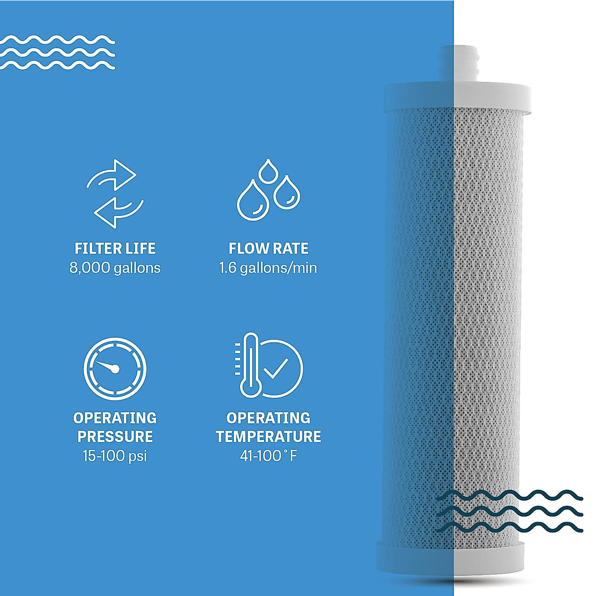 Mist Countertop Water Filter MFC093, Replacement Water Filter for Mist Countertop Filtration System, Compatible with MFS093, 8000 Gallon Capacity (1 Pack)