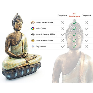 Buddha Statue for Home Decor.12" Buddha Statue (The Moment of Enlightenment) Meditation Buddha,Collectibles and Figurines,Yoga Zen Decor,Spiritual Living Room Decor,Hindu and East Asian Décor