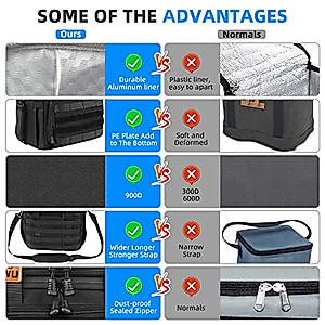 WU Insulated Large Lunch Bag 15L 18L Adjustable Dry Wet Separation Lunch Box Heavy Duty Waterproof Leakproof Soft Cooler Food Bag Kit, Black