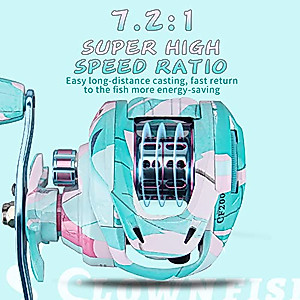 HAUT TON Clown Fish Baitcaster Reel,7.2:1Gear Ratio,Drag 13.23Lbs, for Freshwater,Saltwater Baitcasting Fishing Reels,Right