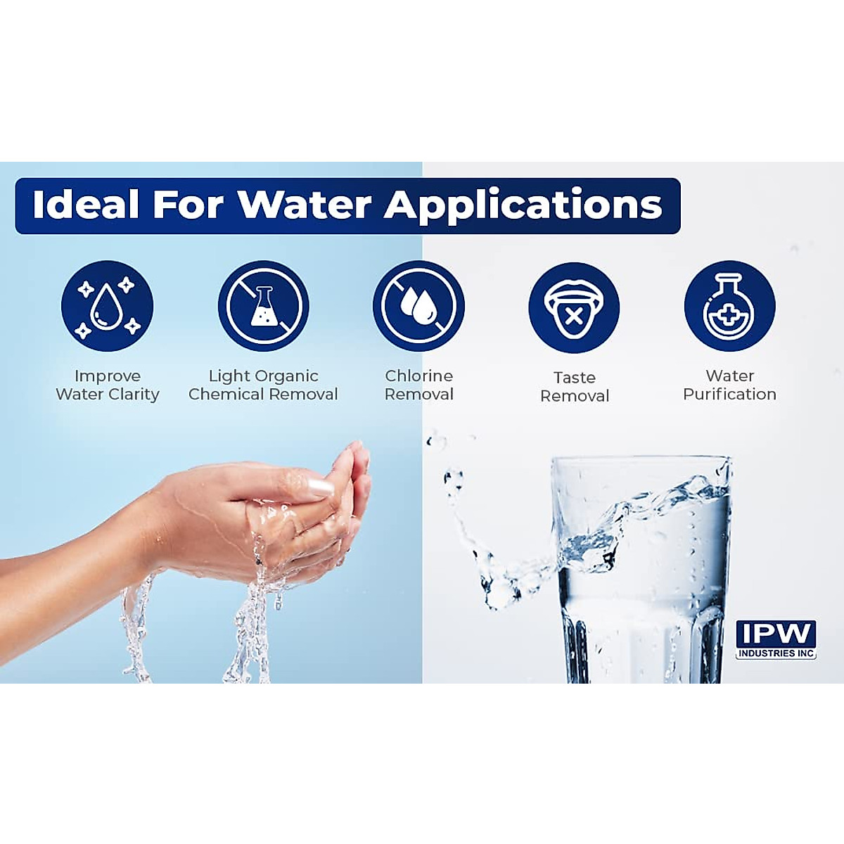 15 Lbs Bulk Coconut Shell Water Filter Granular Activated Carbon Charcoal by IPW Industries Inc.