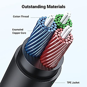 UGREEN Headphone Extension Cable 3.5mm Extension Gold Plated Aux Extension Cable Audio Stereo Jack Male to Female TRS Cord Extender Compatible with iPhone iPad Phones Tablets Media Players, 3.3FT