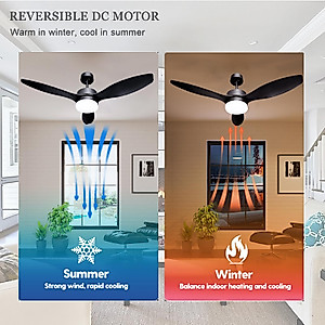 Ohniyou 52'' Ceiling Fan with Lights Remote Control,Outdoor Ceiling Fans for Patio with Light,Black Ceiling Fan Light for Bedroom Kitchen Nursery Conference