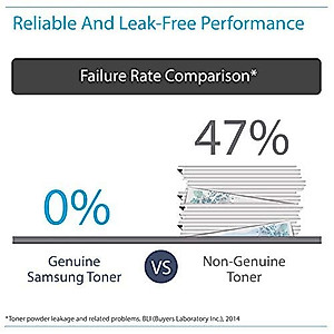 HP Samsung Electronics SU502A CLT-Y504S Toner for CLP-415NW, CLX-4195FW, SL-C1810W, SL-C1860FW, Yellow
