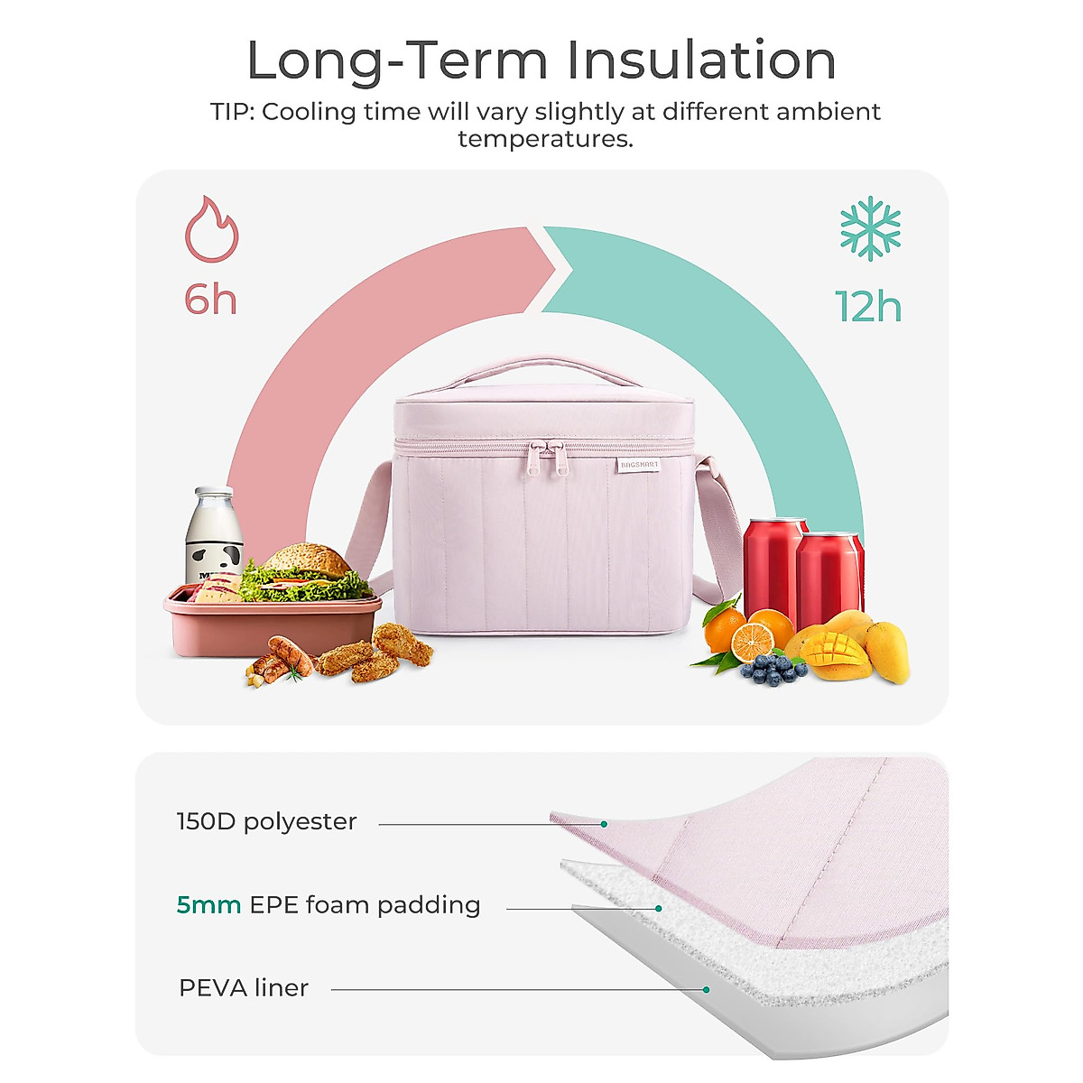 BAGSMART Lunch Box for Women Insulated Lunch Bag Cute Puffer Lunch Tote Bags Lightweight Quilted Reusable Cooler for Work Picnic or Travel (Dusky Pink)