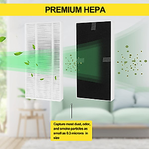 Lexind HEPA Air Filter Replacement For Honeywell U Filter Febreze FRF102B Tabletop 4 pack