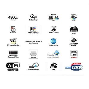 Canon PIXMA MX490 Wireless Office All-in-One Printer/Copier/Scanner/Fax Machine