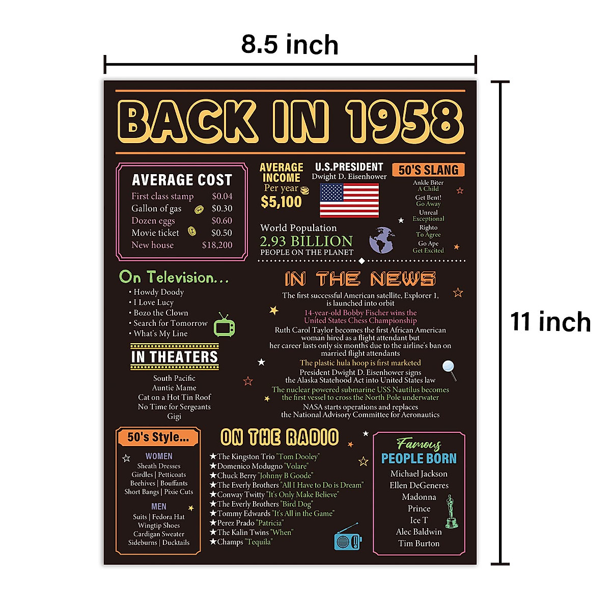 Back in 1958 Card, Big 65th Birthday Card, Jumbo 65th Bday Card, Vintage 65 Years Old Birthday Card for Grandma Mom Uncle...