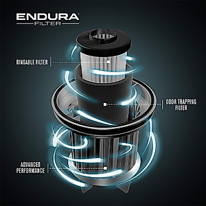 Dirt Devil Style F112 Endura Replacement Odor Trapping Filter, AD47936, Black