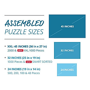 Drina River House in Serbia... Jigsaw Puzzle Jigsaw Puzzle with 500 pieces