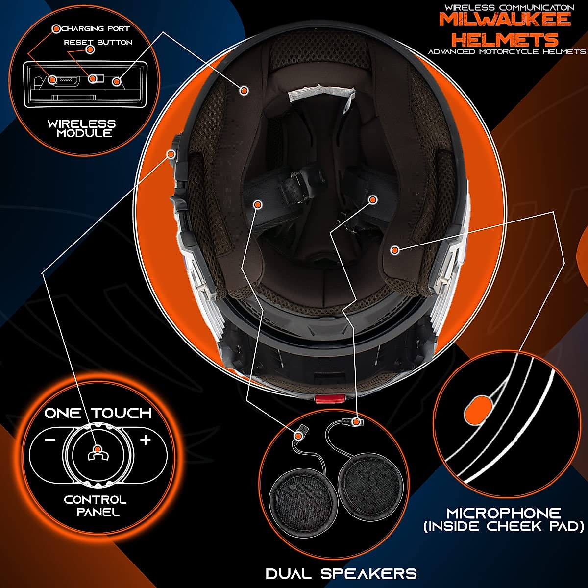 Milwaukee Helmets H7010 Flat Gray 'Mayday' Modular Motorcycle Helmet w/Intercom - Built-in Speaker and Microphone for Men/Women - Large