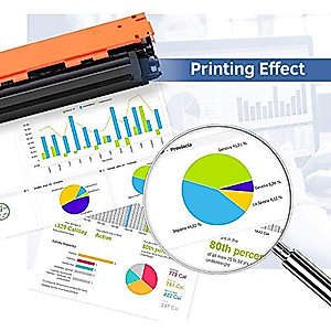 JUSTCOLOR Compatible Ink Cartridges Replacement for HP 02 Ink Cartridge to use with Photosmart D7155 D7160 D7245 D7255 D7363 D7460 3210 3310 C5180 C6250 C6280 C7280 C7180 C8180 Printer (5-Pack)