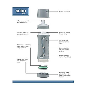 Non Squeeze, No Mess Baby Food Bottle (Musk)