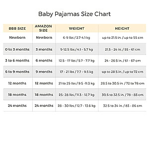 Burt's Bees Baby baby girls Ly28572-llt-12m and Toddler Sleepers, Garden Goods Lilac, 12 Months US