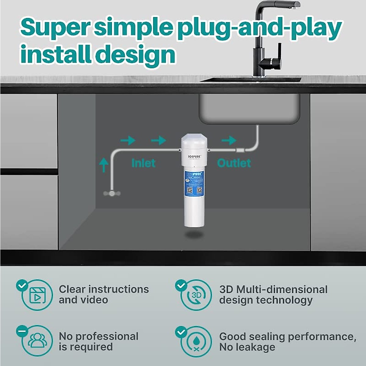 ICEPURE Under Sink Water Filter System, 3 Years or 22K Ultra High Capacity, NSF/ANSI 42 Certified, Direct Connect Under Counter Drinking Water System, 0.5 Micron, with an Extra Replacement Filter