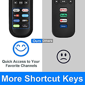 Pack of 2 Universal Remote for Roku Remote, for Roku Player Remote, for Roku TV Remote, for Roku Box 1 2 3 4, Roku Express, Roku Premiere, Roku Ultra, for TCL Hisense Onn Roku TV with Anti-Lost Case