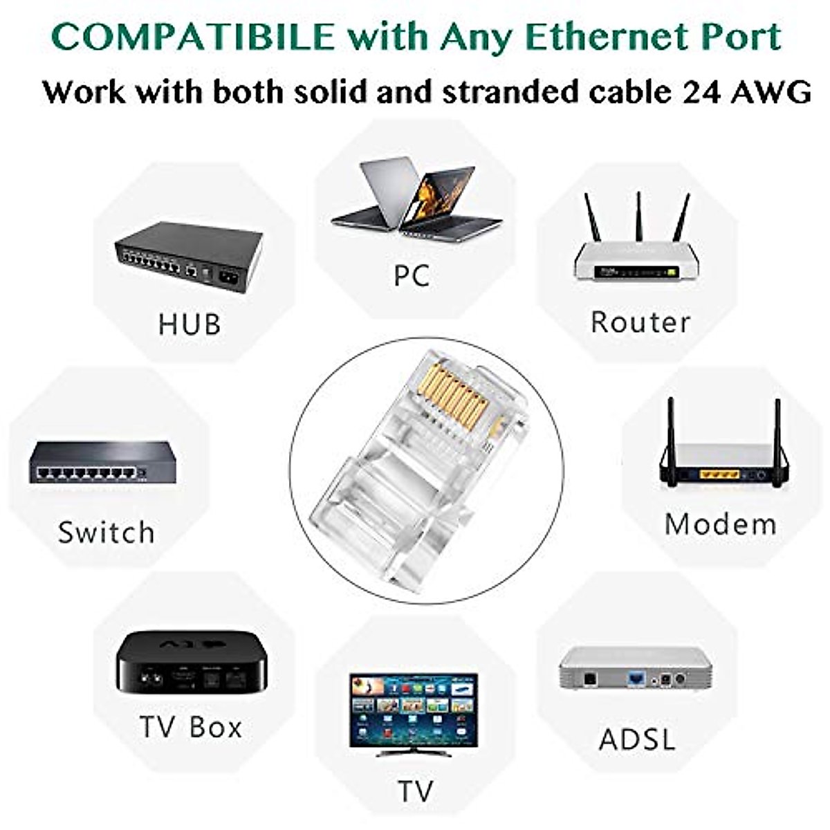 Kinoth RJ45 CAT6 Pass Through Connectors 100 Pack - Easy and Fast Termination - Gold Plated 3 Prong 8P8C Modular Ethernet UTP Network Cable Plug End for Cat6 Cat5e