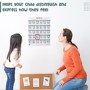 EmoVerse Magnet Feeling Chart with Bible Verse Guide, 14.5"x11.4", Emotions Chart for Kids and Adults, 30 Different Feelings