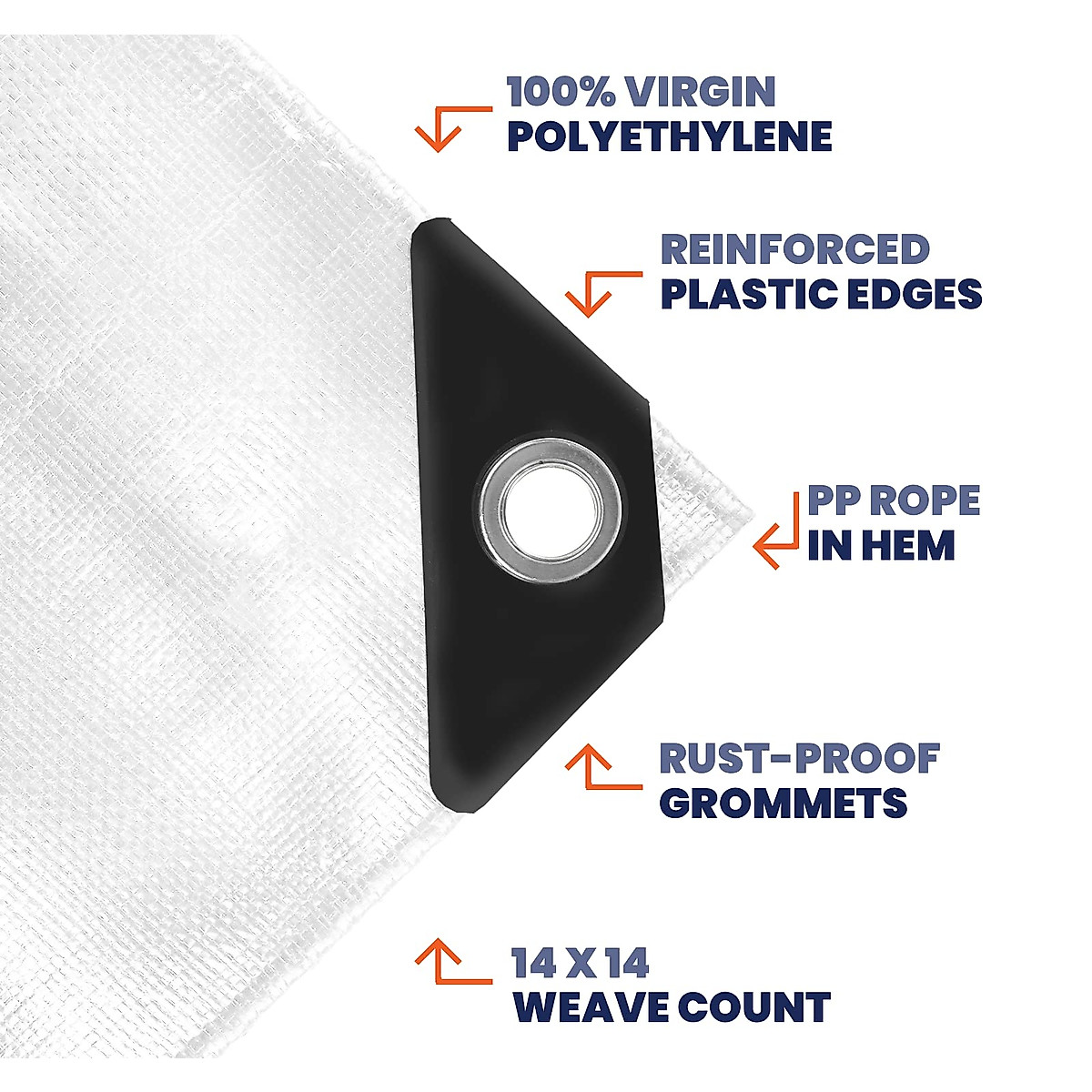 Tarpco Safety Extra Heavy Duty 14 Mil Tarp Cover, Waterproof, UV Resistant, Rip and Tear Proof, Poly Tarpaulin with Reinforced Edges for Roof, Camping, Patio, Pool, Boat (White 10′ X 20′)