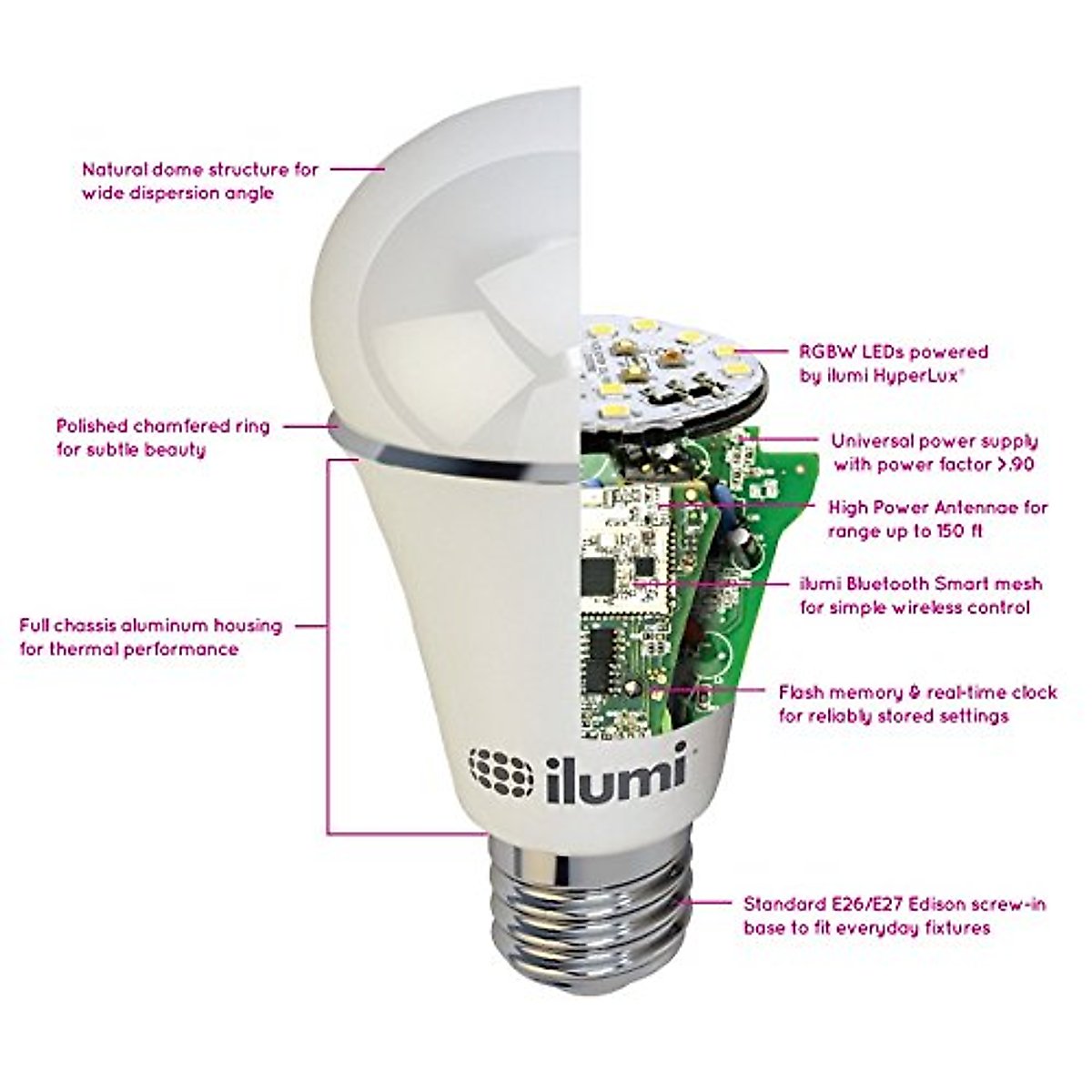ilumi Bluetooth Smart LED A19 Light Bulb, 2nd Generation - Smartphone Controlled Dimmable Multicolored Color Changing Light - Works with iPhone, iPad, Android Phone and Tablet