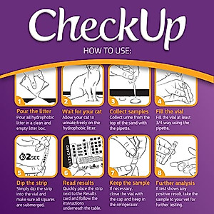 KIT4CAT CheckUp Kit at Home Wellness Test for Cats, Hydrophobic Litter for Urine Collection & Test Strips for Detection of Levels of Glucose, Protein, pH and Blood in Urine
