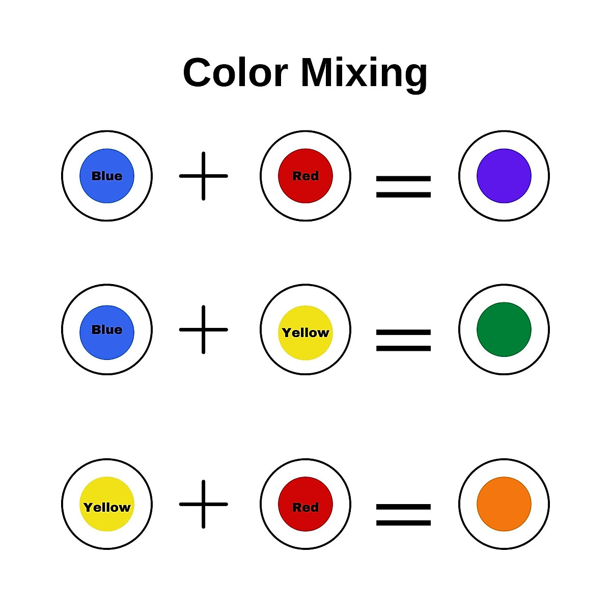 MR CHIPS Plastic Bingo Chips for Games 500 Count Bag - Solid and Transparent Colors Counting Red 3/4 Inch