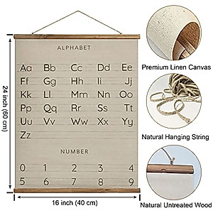 AnairsMo Alphabet Poster, Alphabet Wall Hanging, ABC Poster For Wall Decorative, Letters and Numbers Train Poster, ABC Canvas Art For Kids Room, Nursery, Playrom 16 x 24 Inch Wall Hanging Ready to Hang