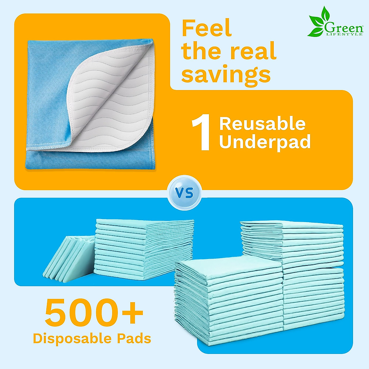 GREEN LIFESTYLE Washable Underpads - Large Bed Pads for use as Incontinence Bed Pads, Reusable Pet Pads, Great for Dogs, Cats, Bunny, Seniors Bed Pad (Pack of 2 - 48x48)