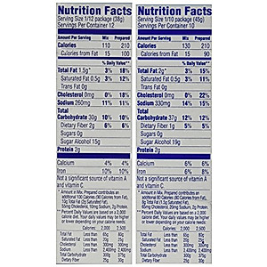 Pillsbury Sugar Free Cake Mix Value Bundle - 1 Box Sugar Free Devil's Food Cake & Classic Yellow Cake