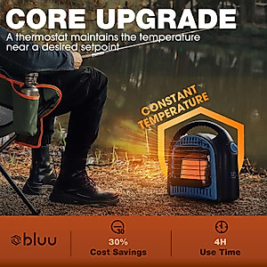 BLUU Propane Heater for Outdoor and Indoor Use 10,000 BTU with Thermostat, Portable Tent Heaters for Camping, Patio, Garage, Tip-Over & Overheat Protection for Safe CSA Compliance (Orange)