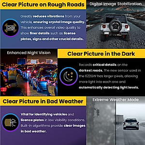 Nextbase 622GW Front and Rear Dash Cam True 4K 30fps Ultra High-Definition Automatic Recording in Car Camera - Wi-Fi GPS Bluetooth Alexa Enabled - Bluetooth - Parking Mode - Night Vision