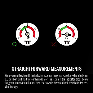 Thermaltake Pacific Leak Tester, Compatible with G1/4" Port, Straightforward Measurements, CL-W303-PL00BL-A