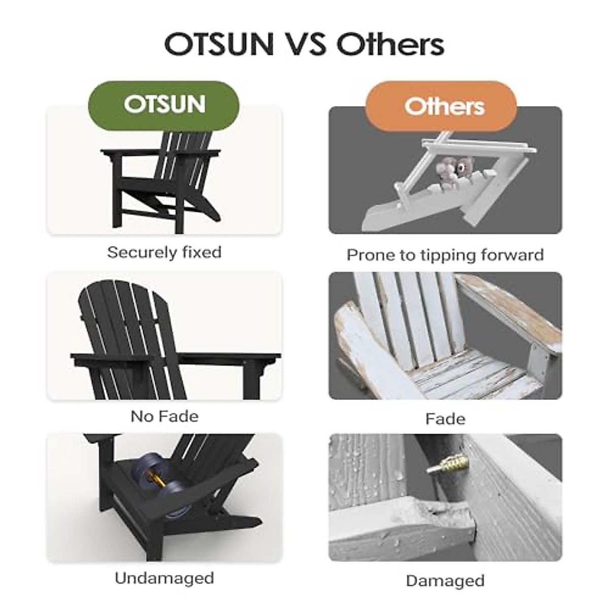 OTSUN Adirondack Chair, Large Lawn Chair Weather Resistance, 4 Steps Easy Assembly, Patio Chair for Fire Pit, Yard, Porch, Garden, Deck, Swimming Pool, Dark Black