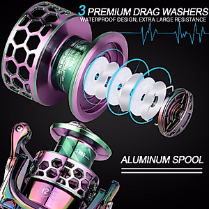 Sougayilang Fishing Reel, Colorful Aluminum Frame Spinning Reels with - 12+1 Stainless BB, Oversize Aluminum Handle for Saltwater or Freshwater Fishing- GSM4000