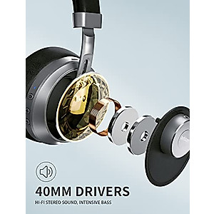 Ortizan Bluetooth Headphones Over Ear, Wireless Headset with Built-in Microphone, Hi-Fi Deep Bass and Soft Protein Earmuffs, for Cellphone/TV/PC/Home Office