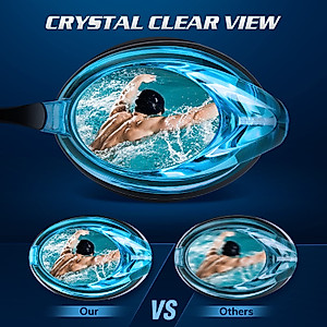 Portzon dynamics Swim Goggles, Anti Fog Clear No Leaking Swimming Goggles for Adult Men Women, Blue