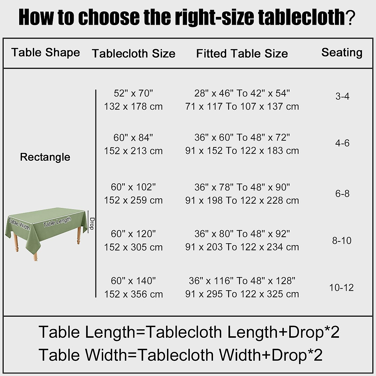 Smiry Rectangle Linen Tablecloth, Waterproof Spillproof Anti-Wrinkle Burlap Table Cloth, Washable Decorative Farmhouse Fabric Table Covers for Dining, Fall Parties, Banquets, 52x70 Inch, Sage Green