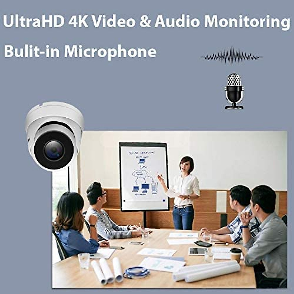 GW Security 16 Channel PoE 12MP NVR UltraHD 4K Smart AI Security Camera System with 12 x 8MP IP Microphone Dome Camera, 100ft Night Vision, Face/Human/Vehicle Detection Waterproof Surveillance Camera