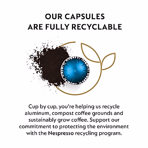 Nespresso Capsules VertuoLine, Medium and Dark Roast Coffee, Variety Pack, Stormio, Odacio, Melozio, 30 Count, Brews 7.77 Ounce