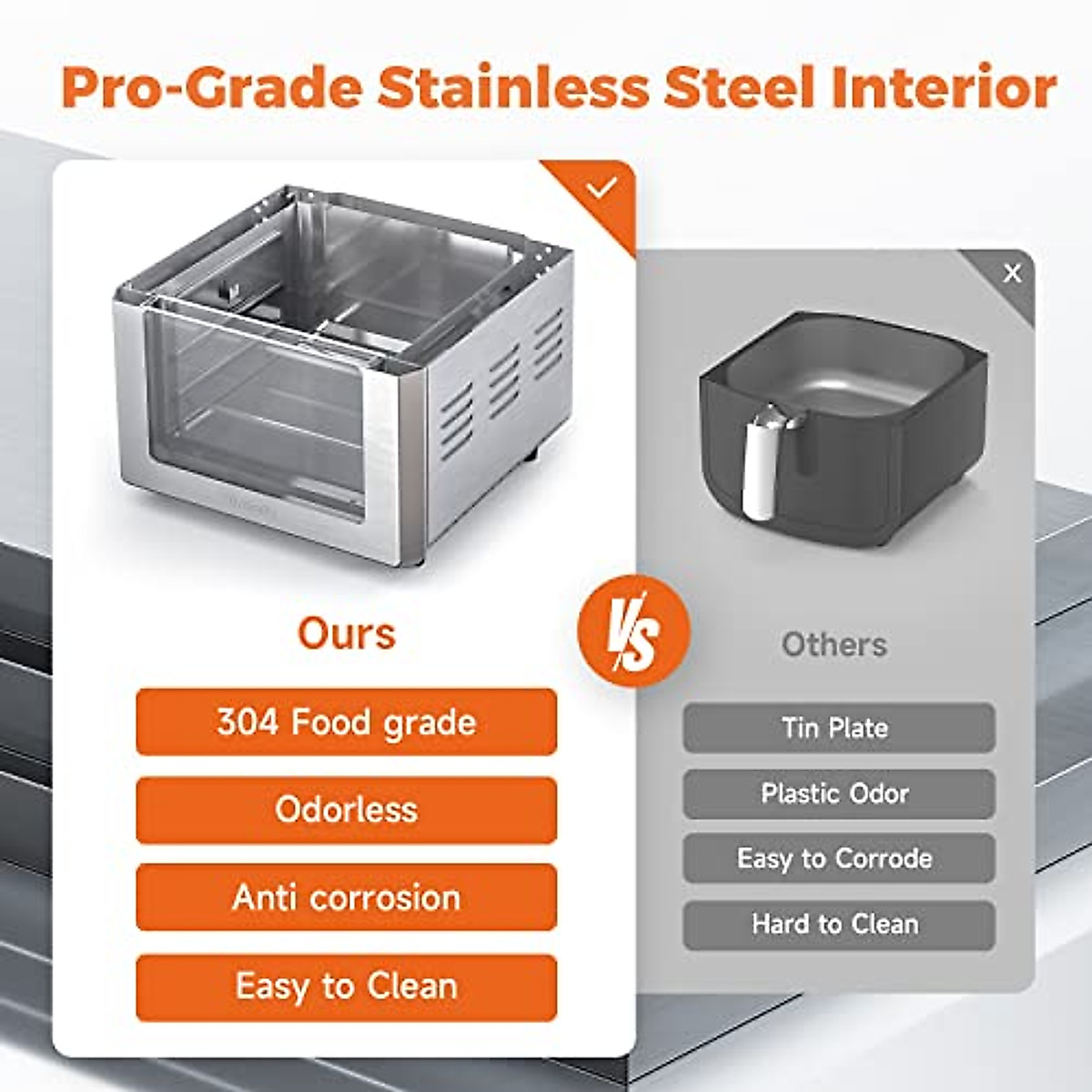 TINTALK Air Fryer Oven 16-Quart: 10-in-1 Airfryer Toaster Oven Combo - 1700W Large Airfryer Convection Oven Countertop Combo with Rotisserie | Dehydrator 1