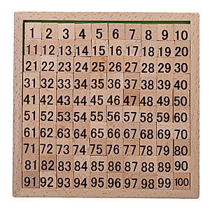 MAKEGELD Wooden Toys Hundred Board 1-100 Consecutive Numbers Wooden Educational Game for Kids with Storage Bag, W8.26 L8.26inches