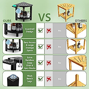 ETECHMART Bamboo Corner Shower Stool for Shaving Legs Foot Rest, Waterproof Bath Bench Seat with Storage Shelf and Soap Dish for Bathroom Inside Shower, Use as Small Corner Table Step Stools, Espresso