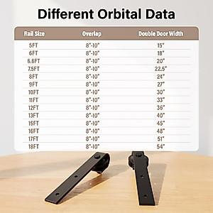 WINSOON 6FT Barn Door Hardware Kit: Double Sliding Door Hardware - Black Barn Door Track Kit - Carbon Steel Heavy Duty Door Rail - J-Shape Easy to Install for 36" Closet Panel(No Door)