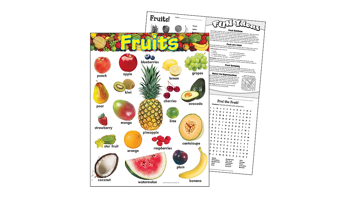 TREND Fruits Learning Chart - Educational Visual Guide